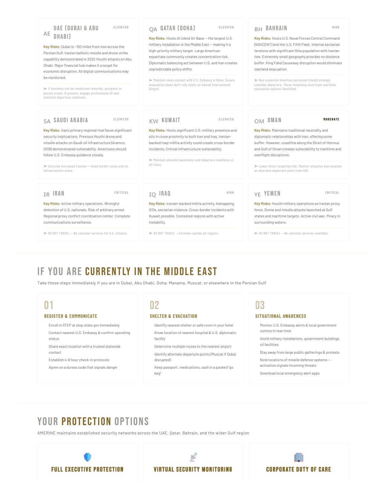 Iran War & Middle East Travel Security Guide for Americans 2026 | UAE ...